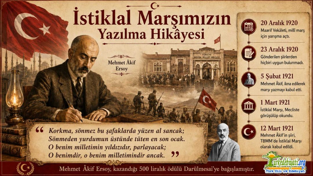 Fuzuli Kimdir? Hayatı, Edebi Kişiliği, Eserleri - Türk Dili ve Edebiyatı